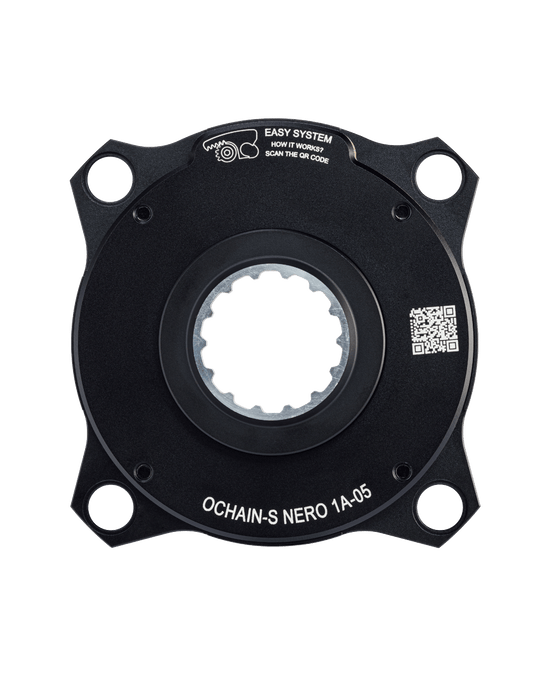 OCHAIN | S – Ochain components