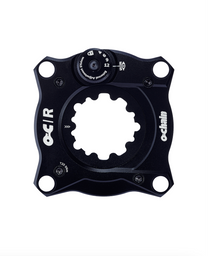 OCHAIN | R – Ochain components