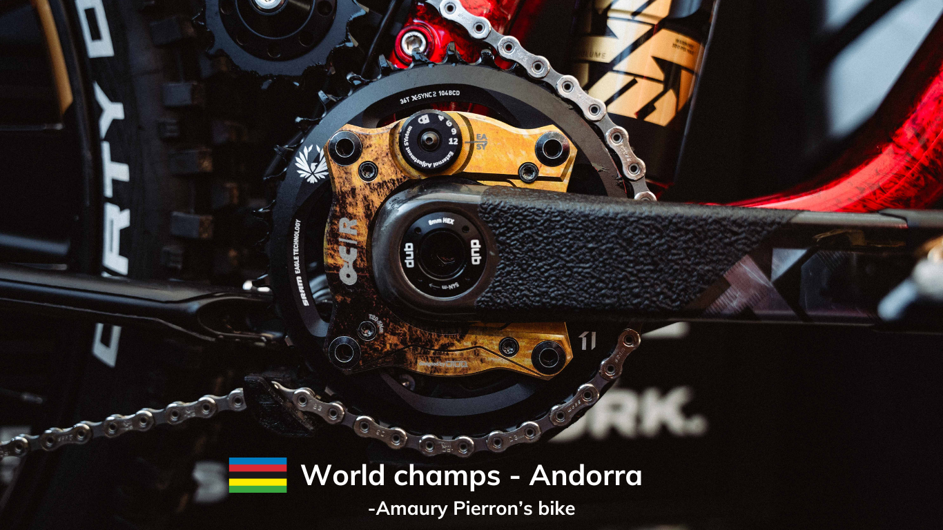 Ochain Components – Ochain components